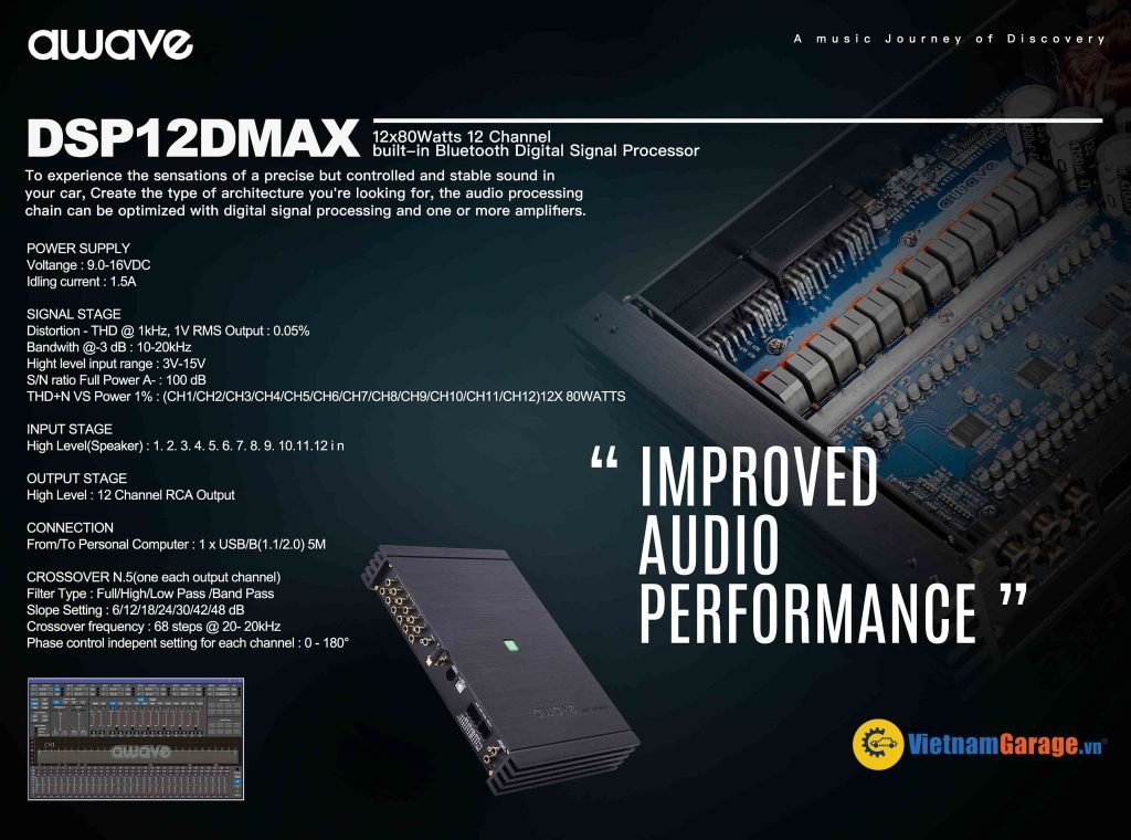 Bộ Xử Lý Âm Thanh Awave DSP-12DMAX